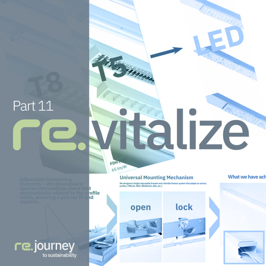 Re.vitalize – Bringing spaces back to life with modern LED lighting ...